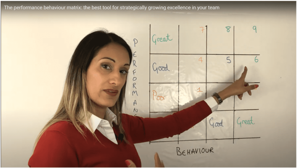 The best tool for accelerating excellence in your team - Heads Up